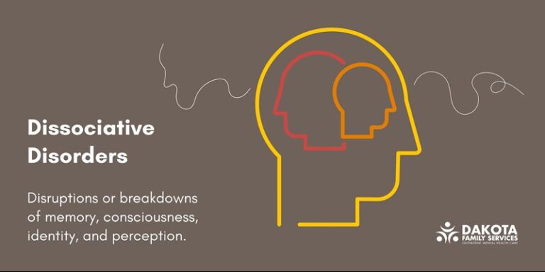 Dissociative Disorder-Nursing Paper Examples-1