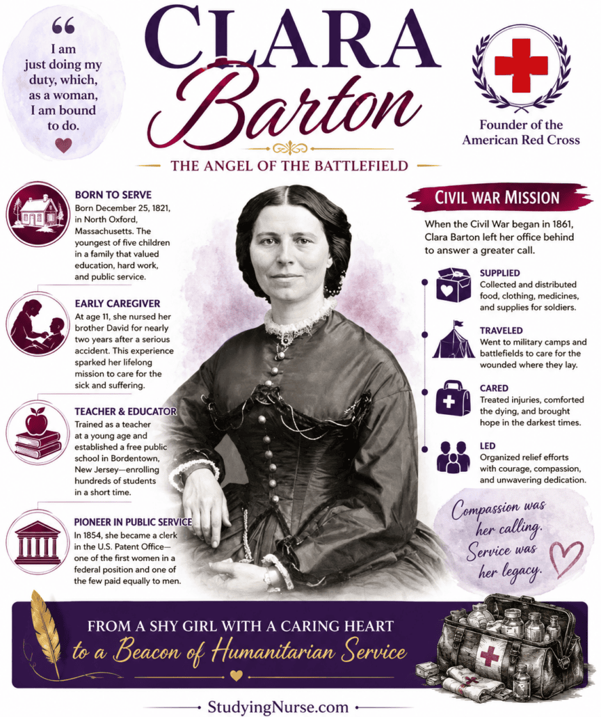Clara Barton: The Battlefield Nurse Who Founded The American Red Cross