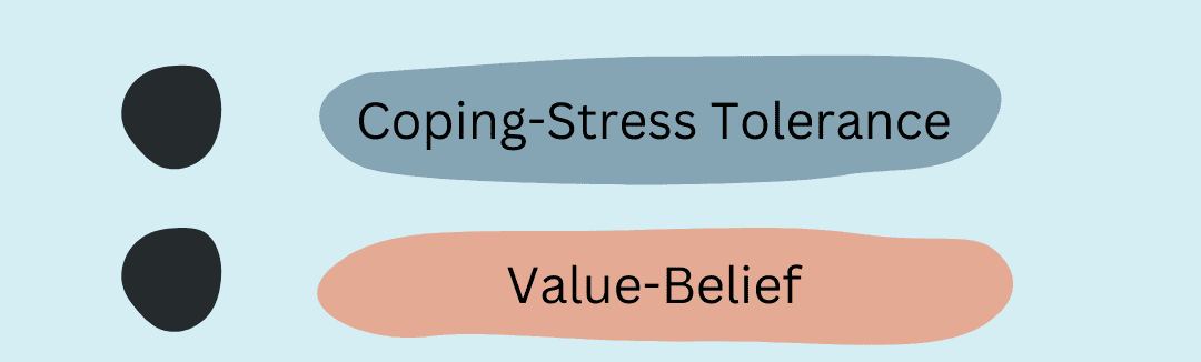 Guide To Gordon's Functional Health Patterns With Examples