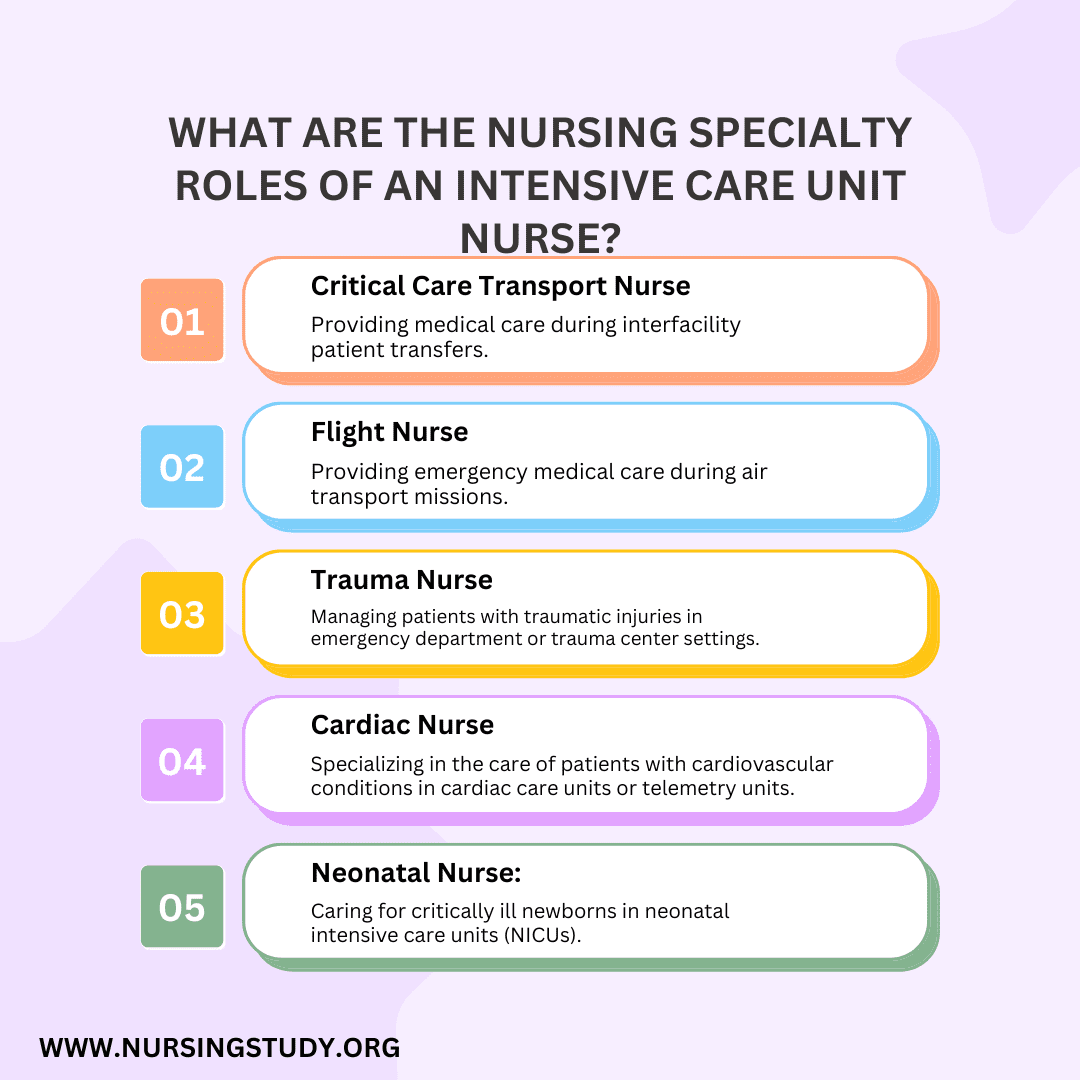Empowering Success: 7 Vital Steps To Thrive As An Intensive Care Unit Nurse