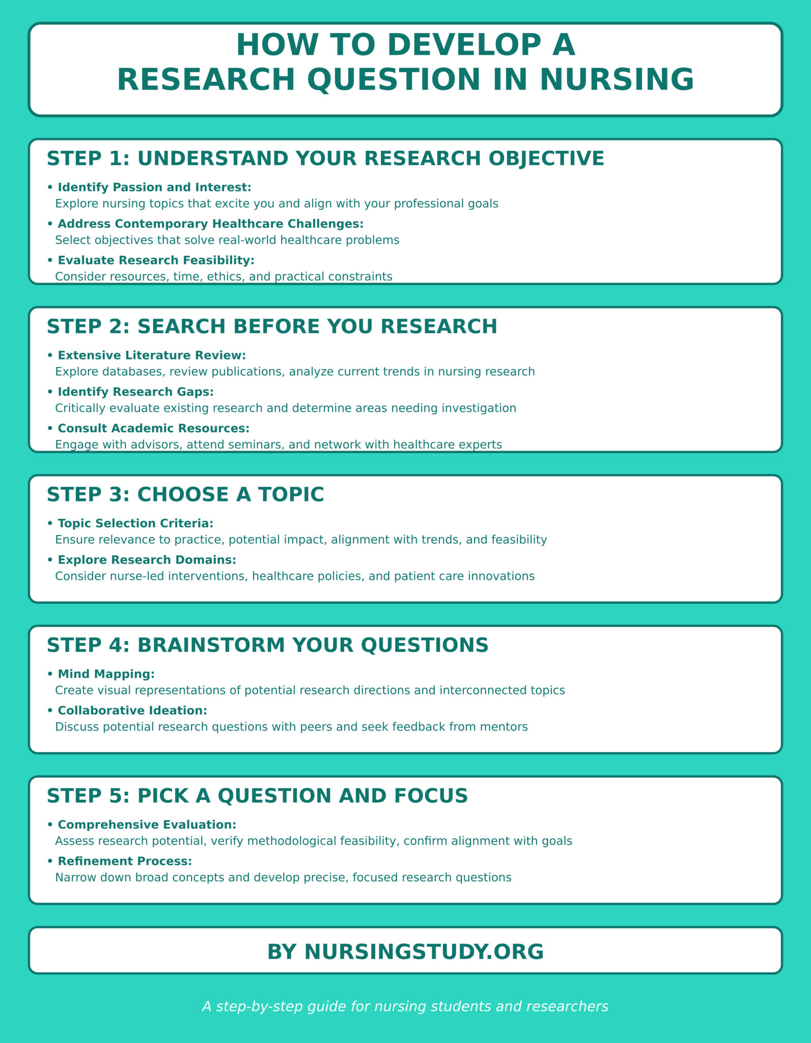 15 Research Questions Examples With Guide