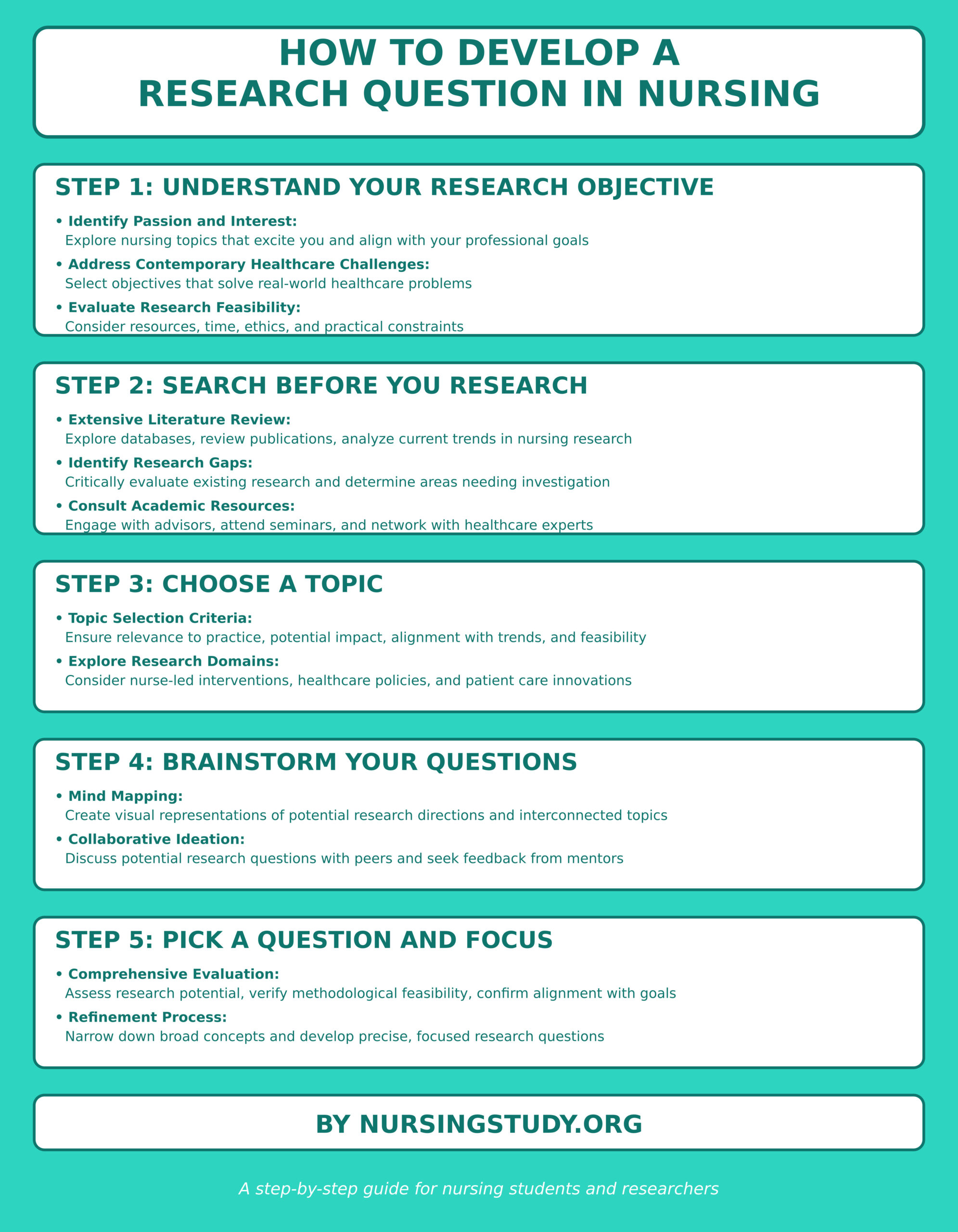 15 Research Questions Examples With Guide