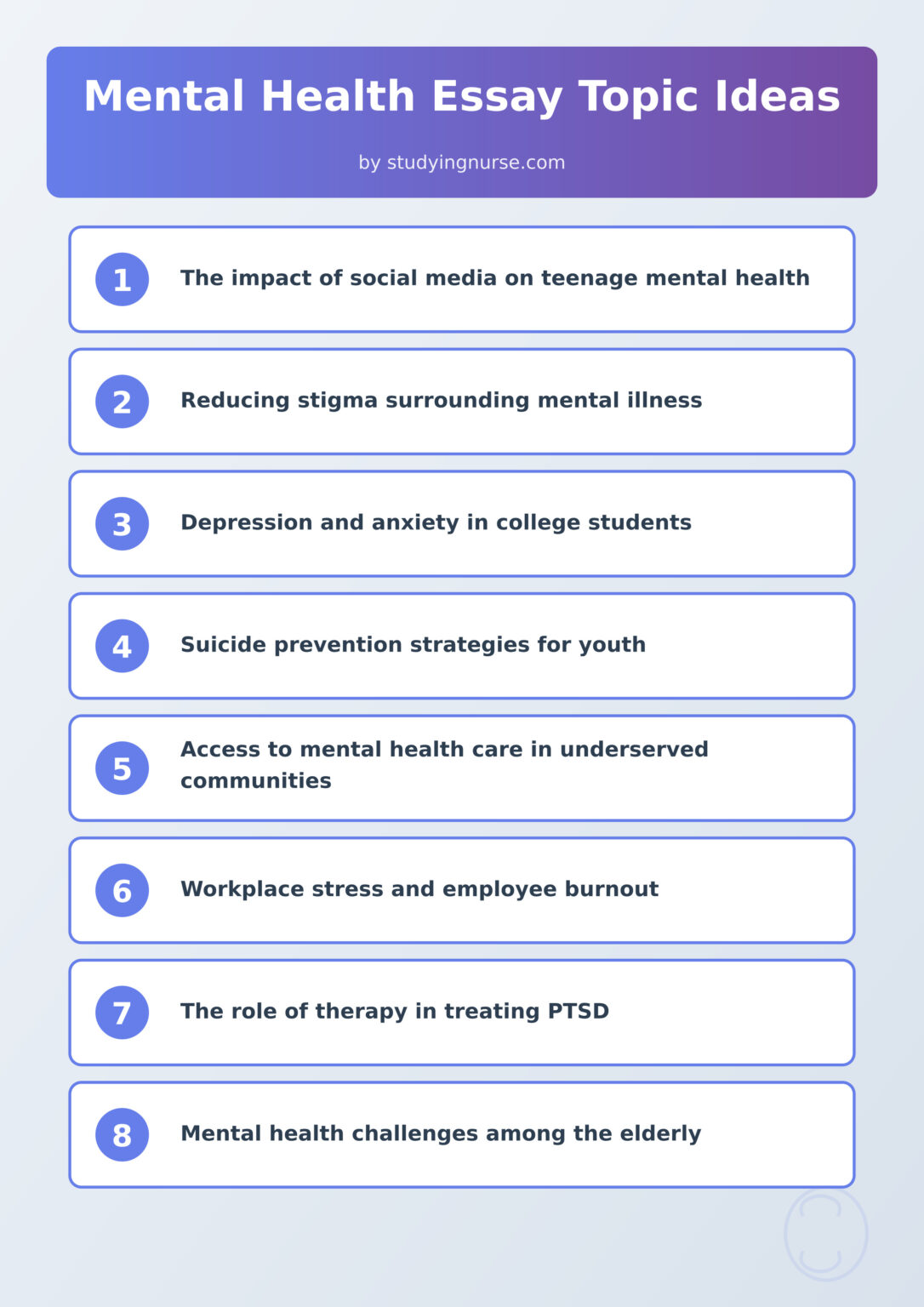 Best Medical Essay Topics And Health Essay Topics Ideas | 2026